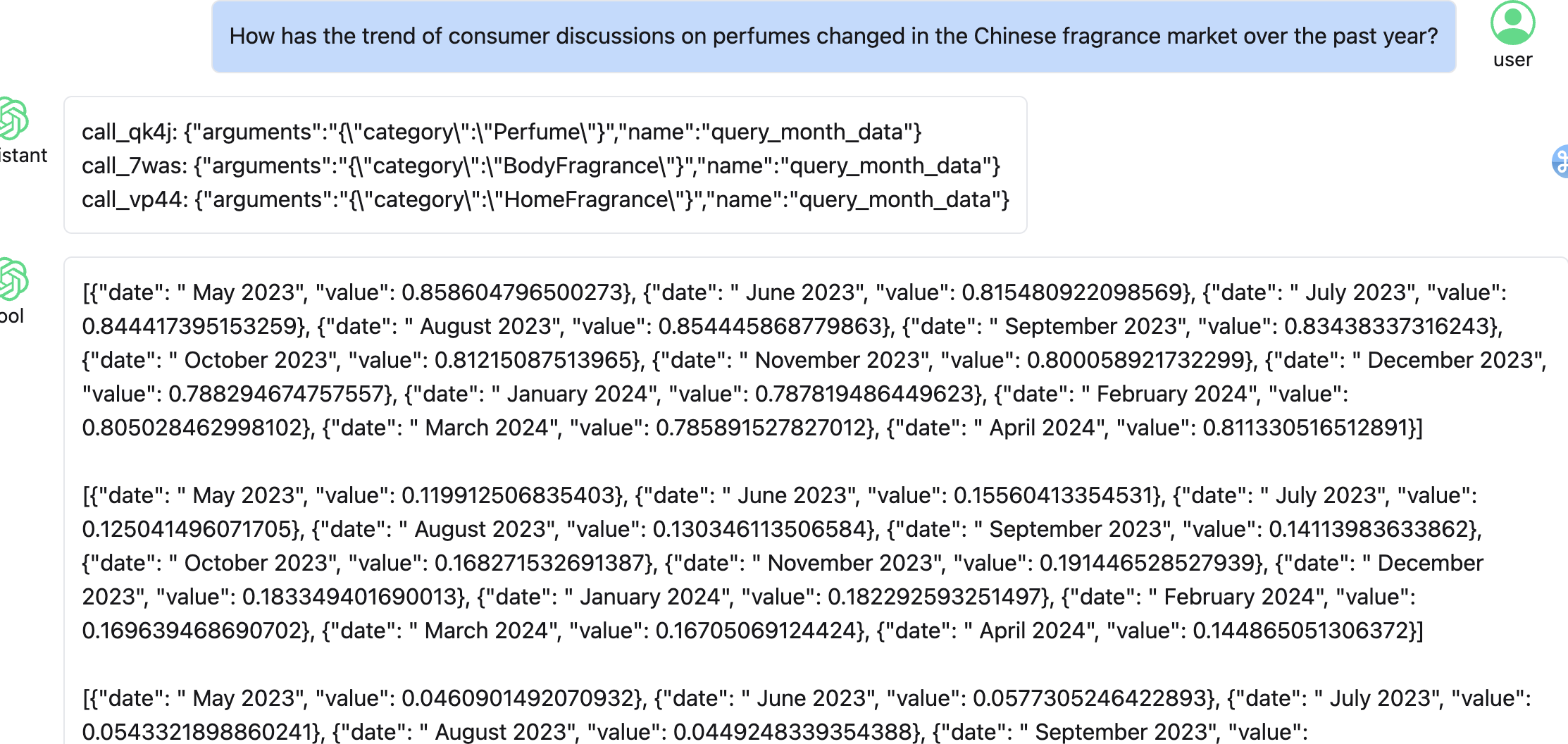 MultiAgent进行数据分析 - Be With you
